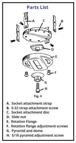 Alignment Coupling
